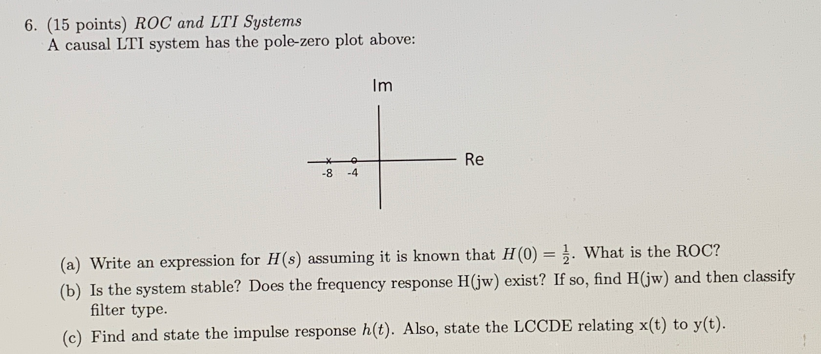 Solved 6. (15 points) ROC and LTI Systems A causal LTI | Chegg.com
