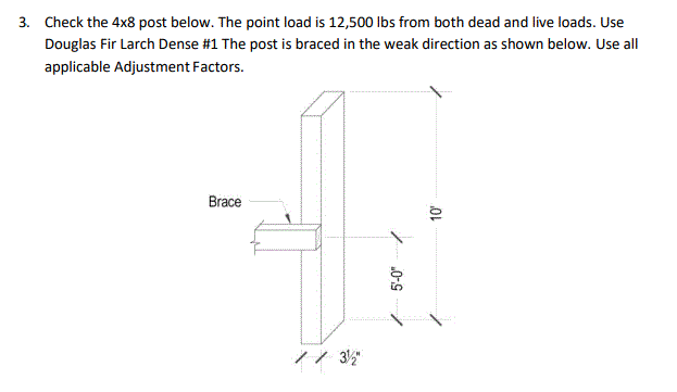 Solved 3. Check the 4x8 post below. The point load is 12,500 | Chegg.com
