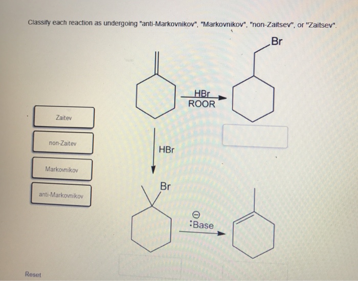 Solved Classify each reaction as undergoing | Chegg.com