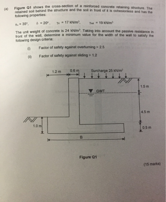 (a) Figure Q1 shows the cross-section of a reinforced concrete ... (a) Figure Q1 shows the cross-section of a reinforced concrete ...