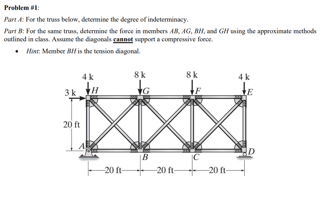 Solved Part A: For the truss below, determine the degree of | Chegg.com