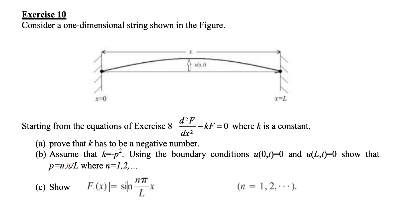 Solved Exercise 10 Consider a one-dimensional string shown | Chegg.com