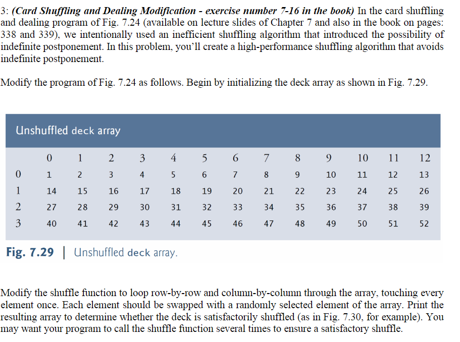 Solved 3: (Card Shuffling and Dealing Modification - | Chegg.com