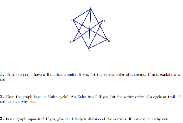 Solved 1. Does the graph have a Hamilton circuit? If yes, | Chegg.com