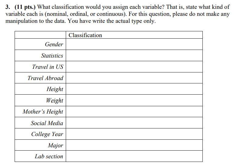 Solved 3. (11 pts.) What classification would you assign | Chegg.com