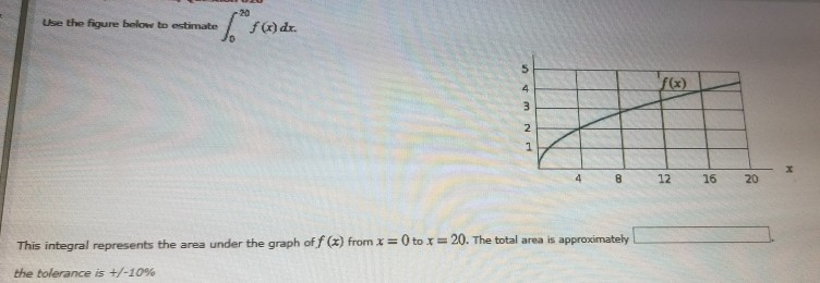 Solved Rectangles have been drawn to approximateg (a)dr. 18 | Chegg.com