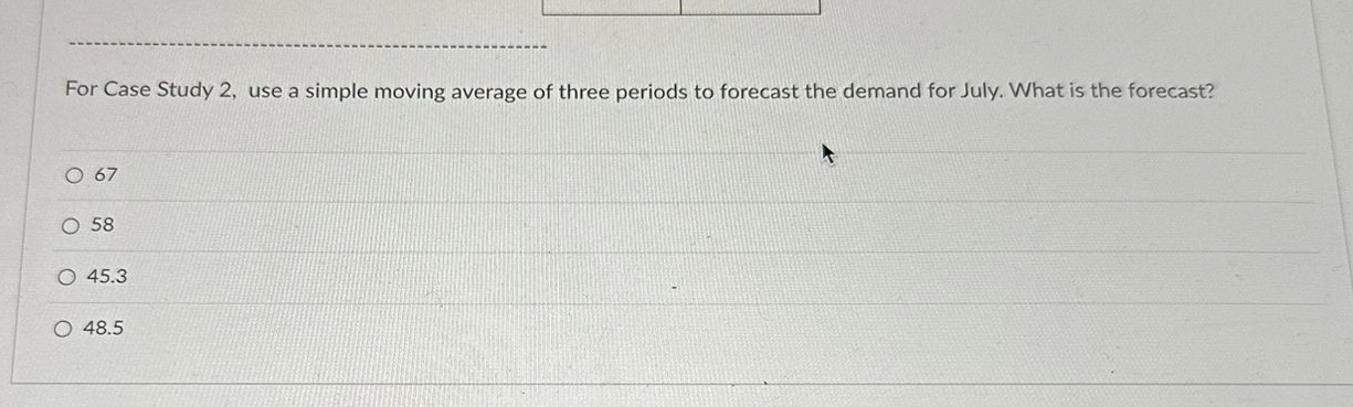 Solved Case Study 2: Historical demand for Peeps is as | Chegg.com