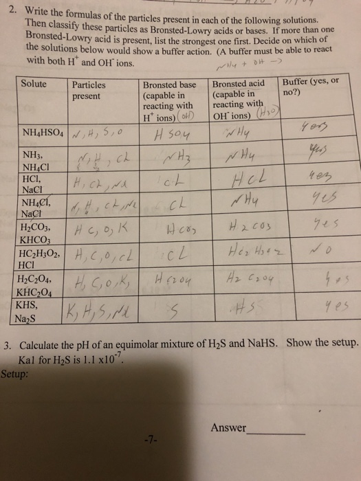 Solved 2. Write the formulas of the particles present in | Chegg.com