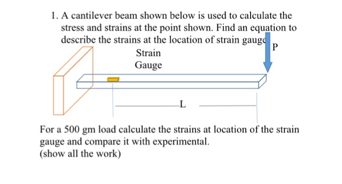 Solved A cantilever beam shown below is used to calculate | Chegg.com