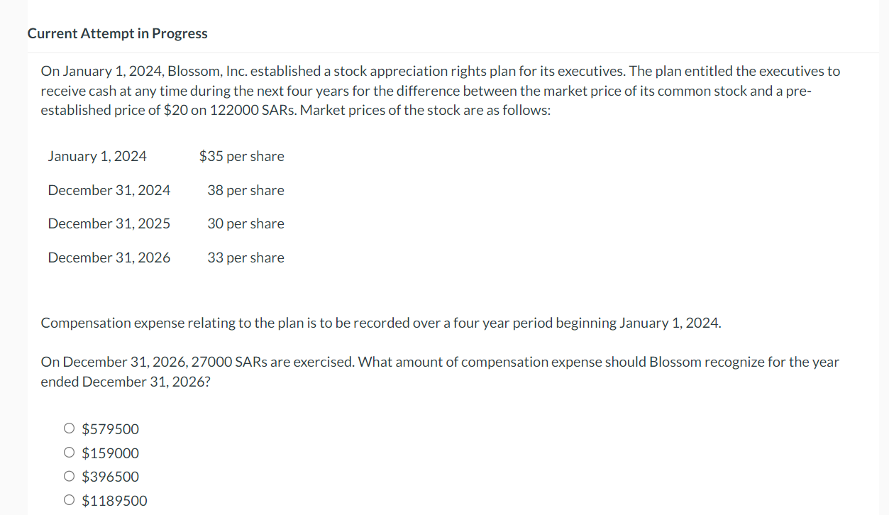 Solved On January 1, 2024, Blossom, Inc. established a stock | Chegg.com