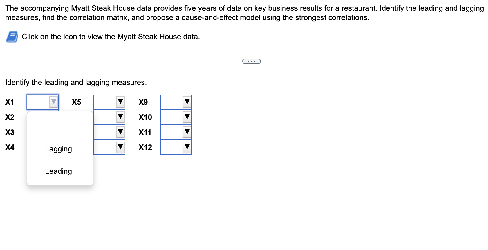Solved The accompanying Myatt Steak House data provides | Chegg.com