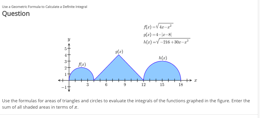 Solved Use a Geometric Formula to Calculate a Definite | Chegg.com