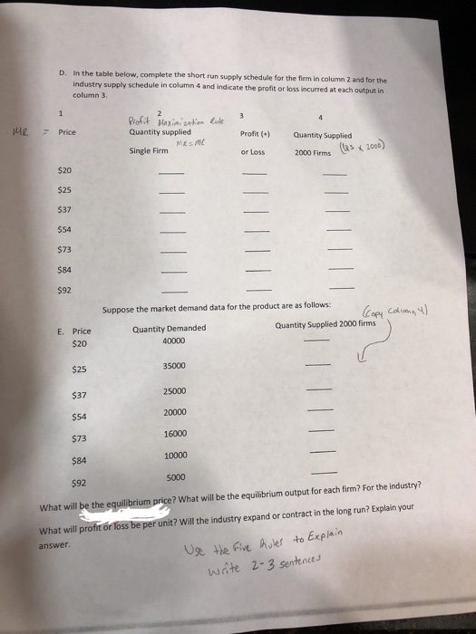 Solved Assume a single firm in a purely competitive industry | Chegg.com