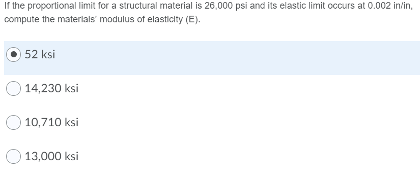 Solved If the proportional limit for a structural material | Chegg.com