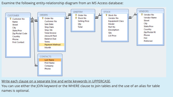 Solved 1. Retrieve the vendor name, phone and preferred | Chegg.com