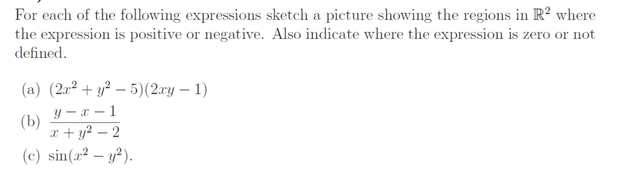 Solved For each of the following expressions sketch a | Chegg.com