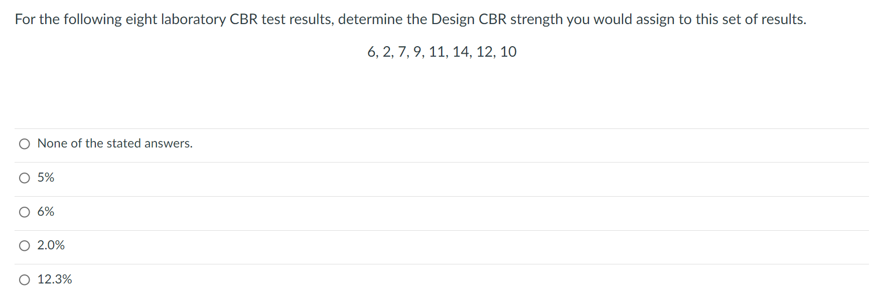 Solved For the following eight laboratory CBR test results, | Chegg.com