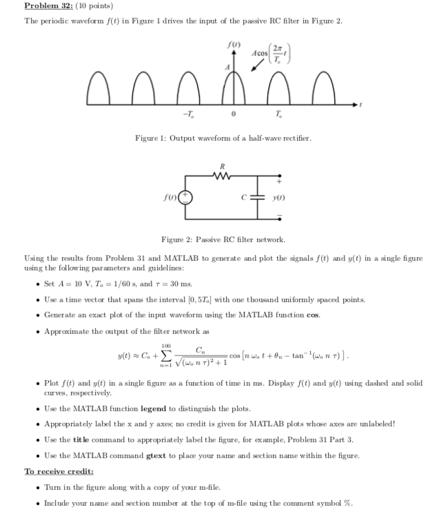 Solved Problem 32: (10 points) The periodic waveform f(t) in | Chegg.com