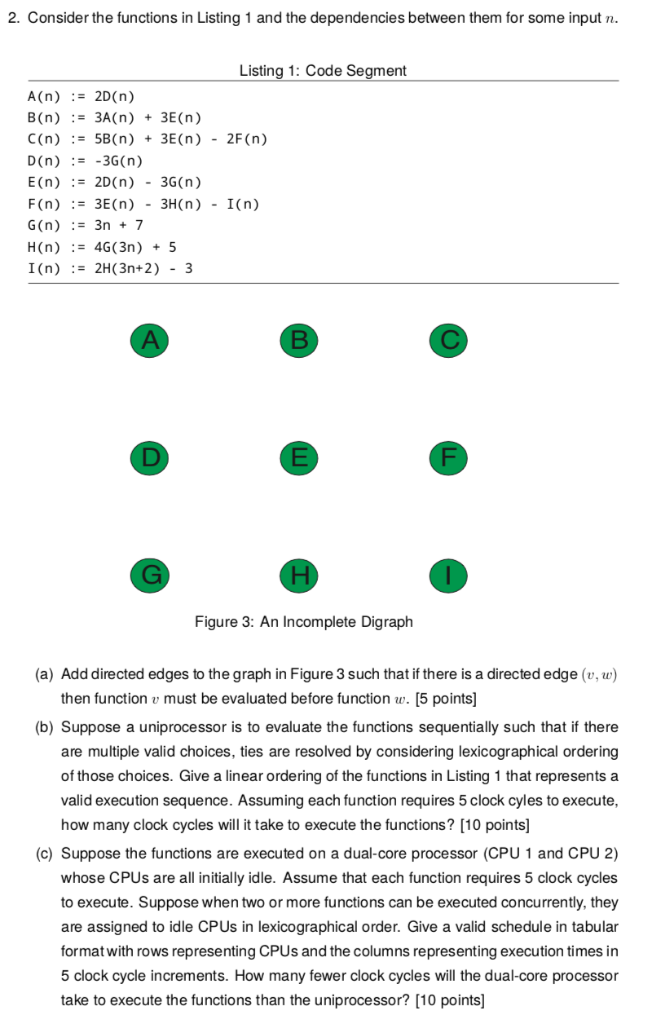 2. Consider the functions in Listing 1 and the | Chegg.com