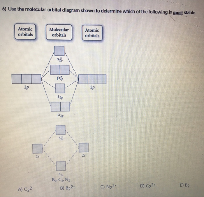 Solved 1) Gd-DOTA complex is suitable for MRI because A) | Chegg.com