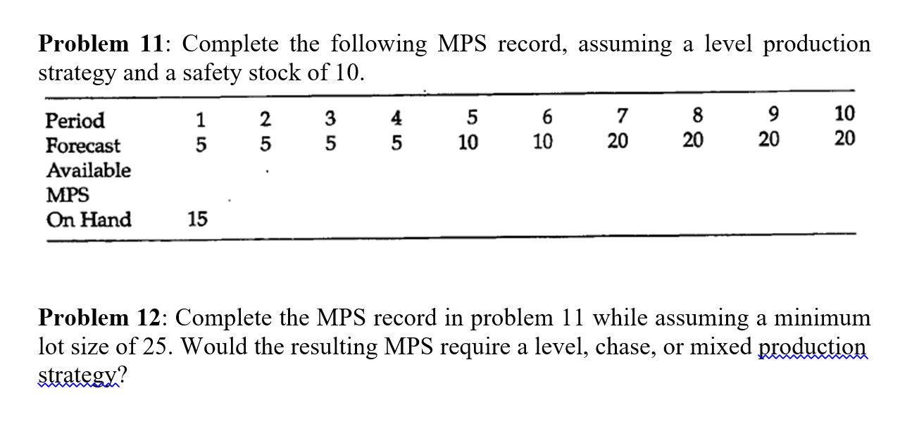Solved Problem 11: Complete the following MPS record, | Chegg.com