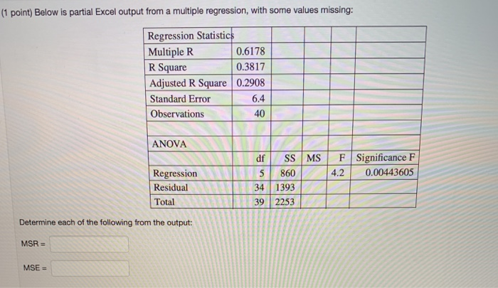 Solved (1 point) Below is partial Excel output from a | Chegg.com