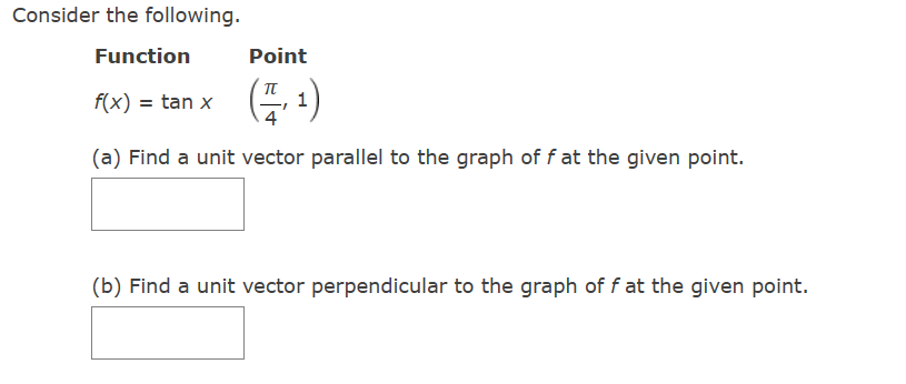 Solved Consider the following. Function Point | Chegg.com