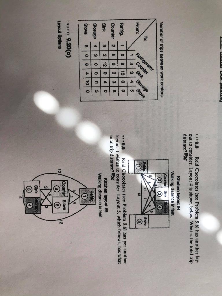 Solved Can you clarify each trip matrix and distance matrix | Chegg.com