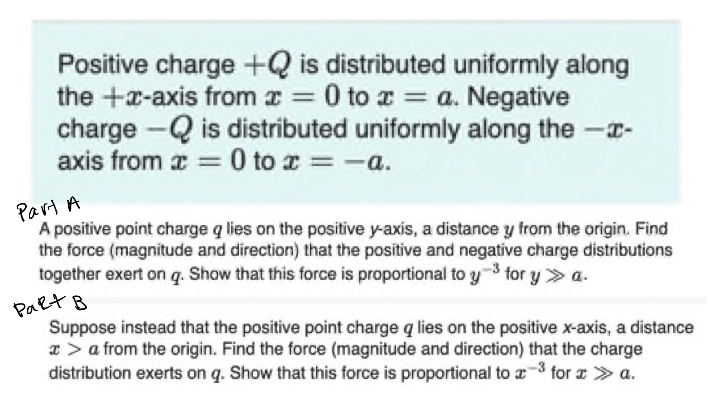 Solved Positive charge +Q is distributed uniformly along the | Chegg.com