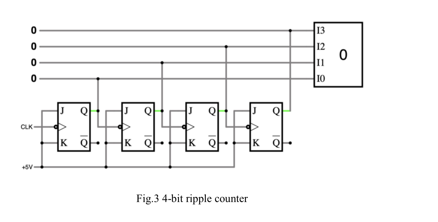 Solved Construct the following circuit in multisim. Fig. | Chegg.com