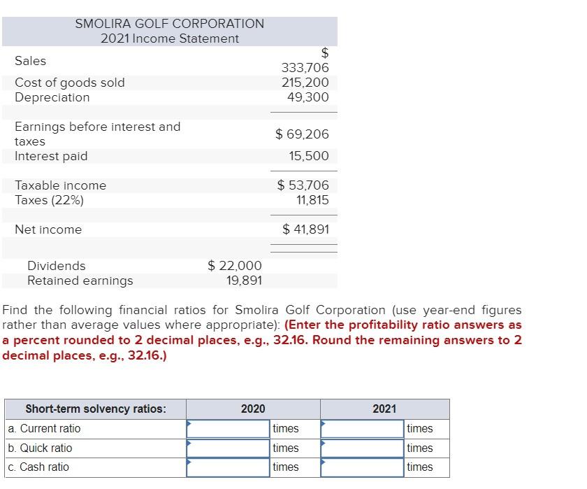 Solved Some Recent Financial Statements For Smolira Golf Chegg
