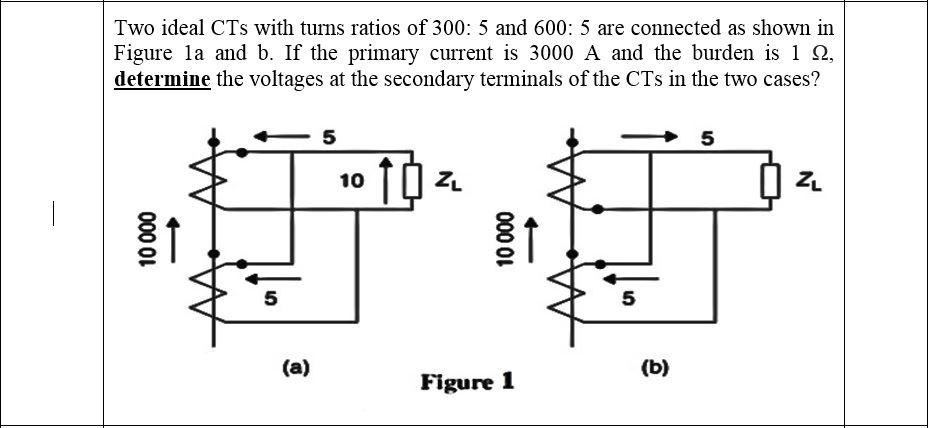Solved Two ideal CTs with turns ratios of 300:5 and 600: 5 | Chegg.com