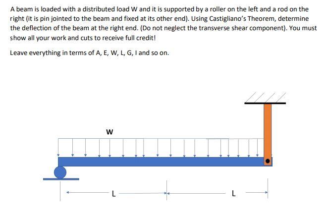 Solved A beam is loaded with a distributed load W and it is | Chegg.com