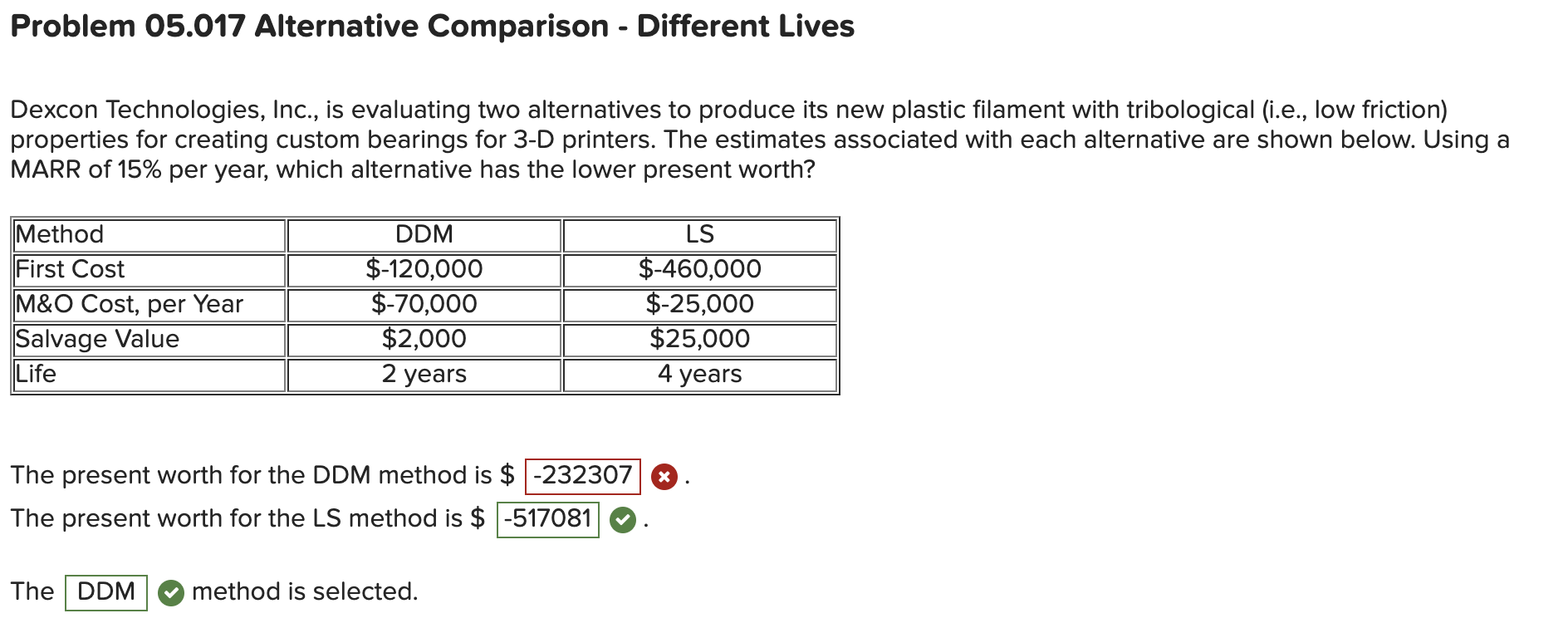Solved Problem 05.017 Alternative Comparison - Different | Chegg.com