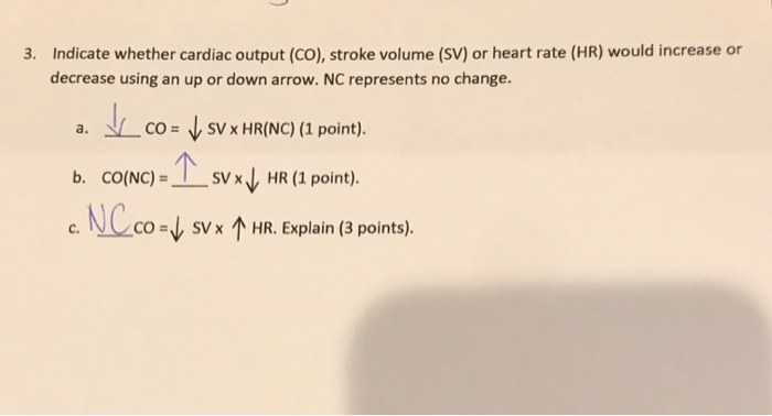 Solved 3. Indicate whether cardiac output (CO), stroke | Chegg.com