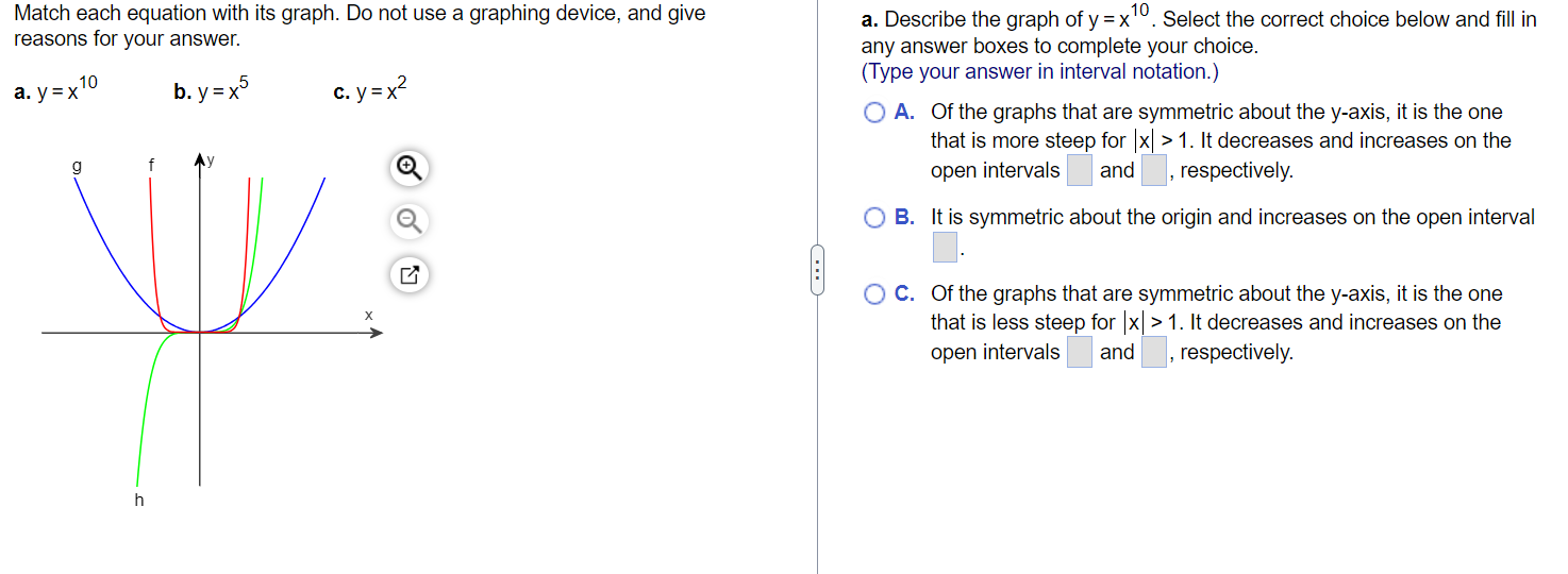 Solved Match each equation with its graph. Do not use a | Chegg.com