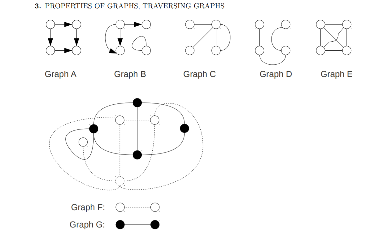 Solved 3. PROPERTIES OF GRAPHS, TRAVERSING GRAPHS 1390 70 S | Chegg.com