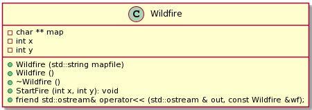 Solved I need help in c++ making a header file (.hpp) for | Chegg.com