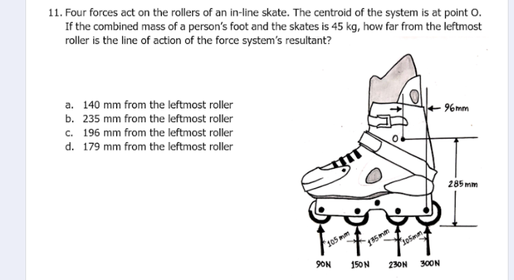 Solved 11. Four forces act on the rollers of an in-line | Chegg.com