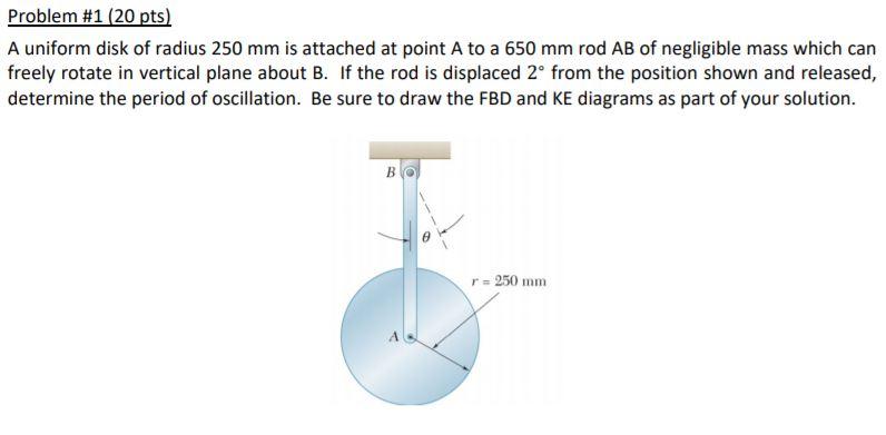 Solved Problem #1 (20 pts) A uniform disk of radius 250 mm | Chegg.com