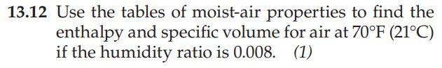 Solved 13.12 Use the tables of moist-air properties to find | Chegg.com
