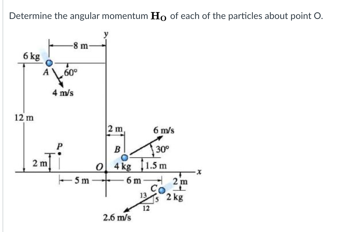 Solved Determine the angular momentum Ho of each of the | Chegg.com