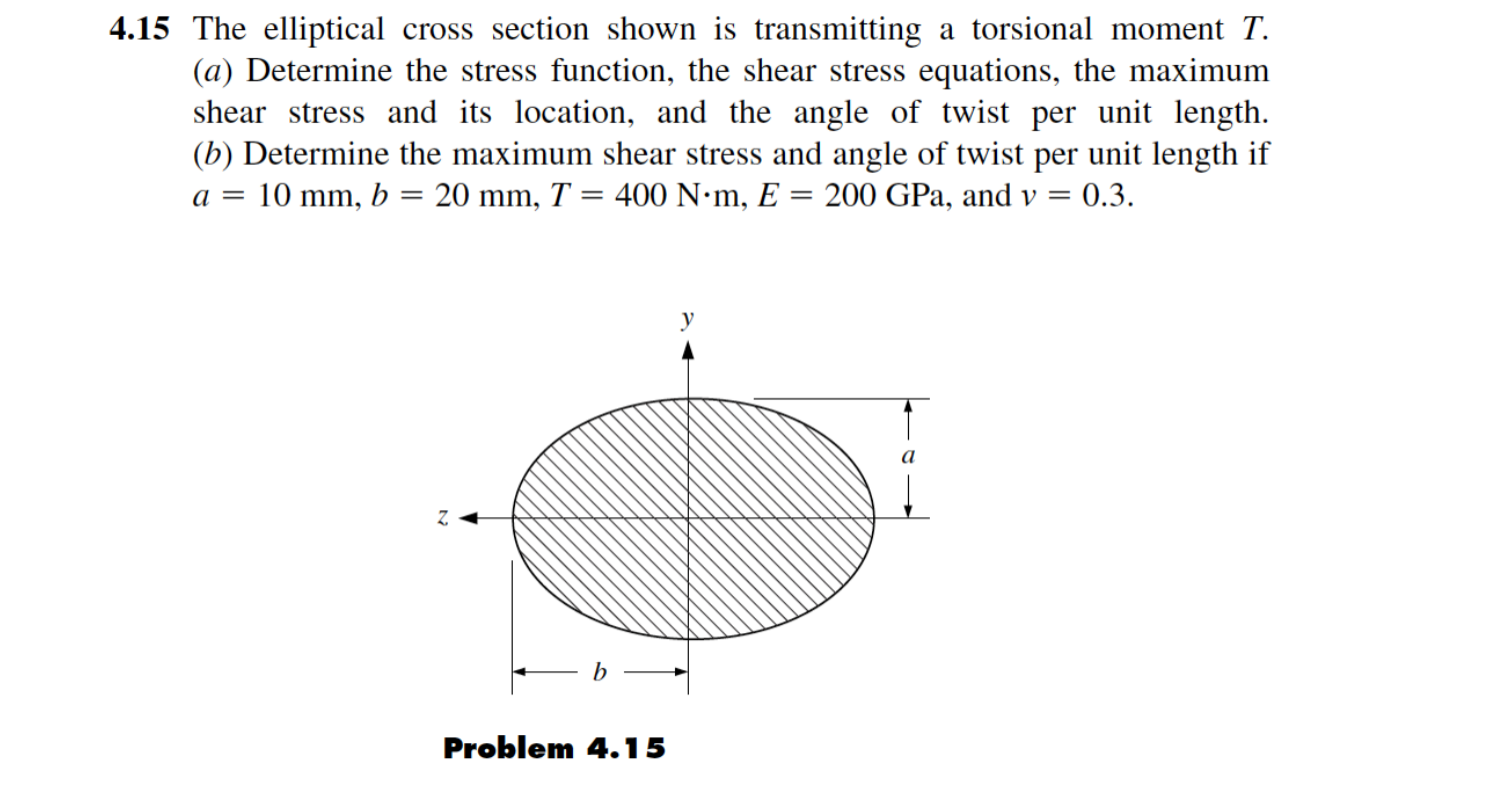 Solved 4.15 The elliptical cross section shown is | Chegg.com