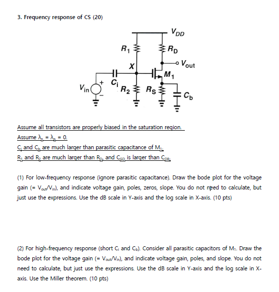 3. Frequency response of CS(20) Assume all | Chegg.com
