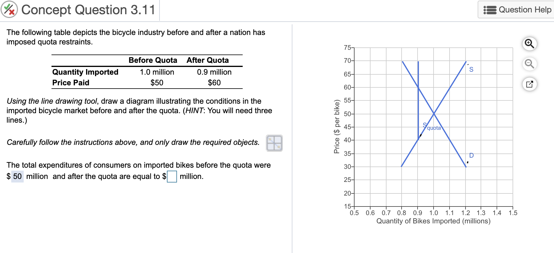 Solved % Concept Question 3.11 Question Help The following | Chegg.com