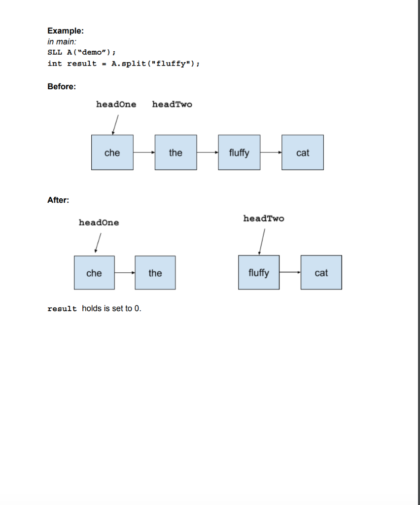 Solved Question: You are given a singly linked list class. | Chegg.com