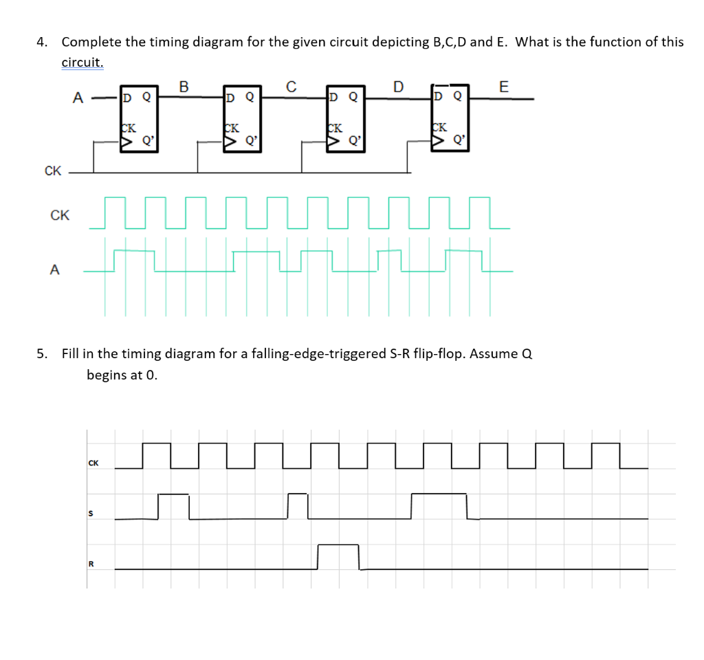 Solved 4. Complete the timing diagram for the given circuit | Chegg.com