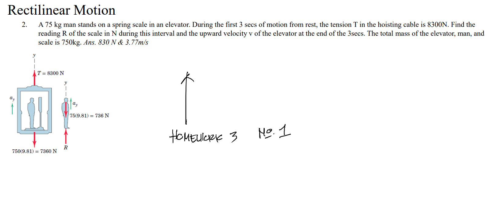 Solved Rectilinear Motion 2. A 75 kg man stands on a spring | Chegg.com