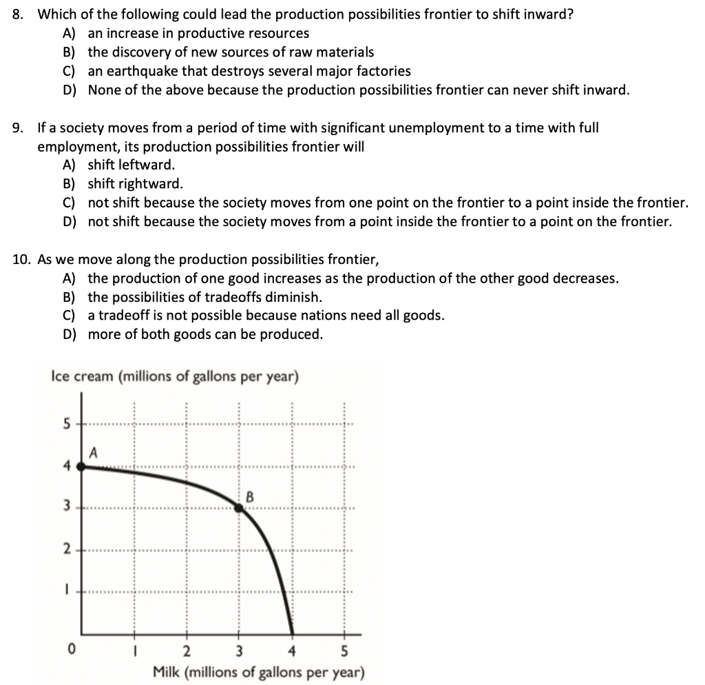 Solved 8. Which of the following could lead the production | Chegg.com