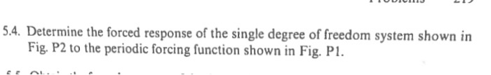Solved 5.4. Determine the forced response of the single | Chegg.com
